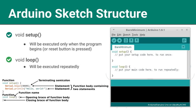 Indroduction the arduino | PPT