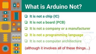 Indroduction the arduino | PPT