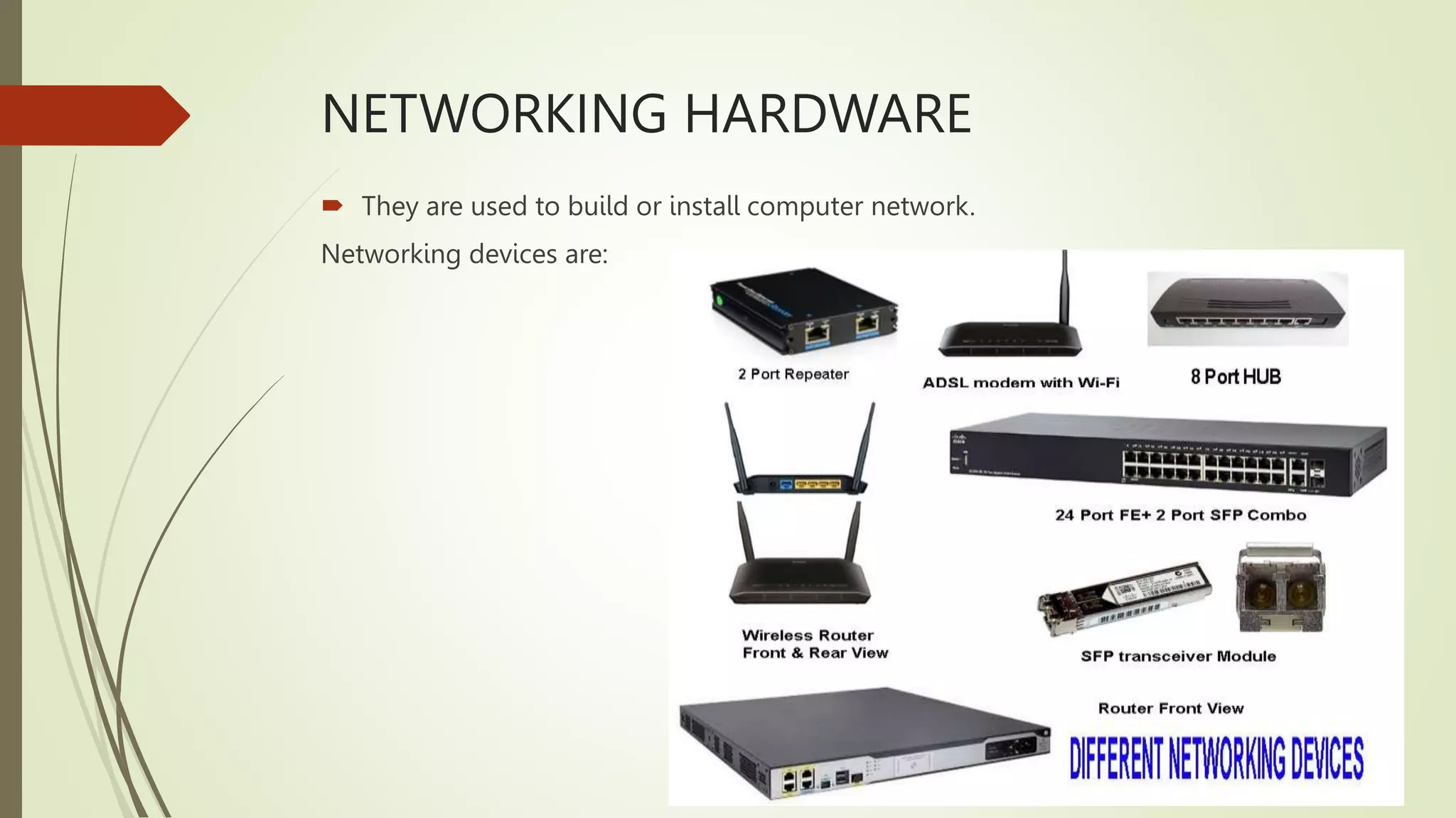 Introduction to Computer Hardware. | PPTX