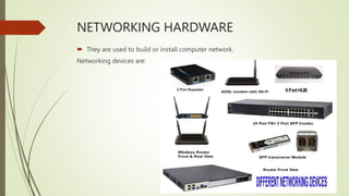 Introduction to Computer Hardware. | PPTX