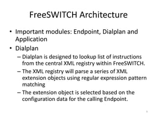 Introduction to FreeSWITCH | PDF