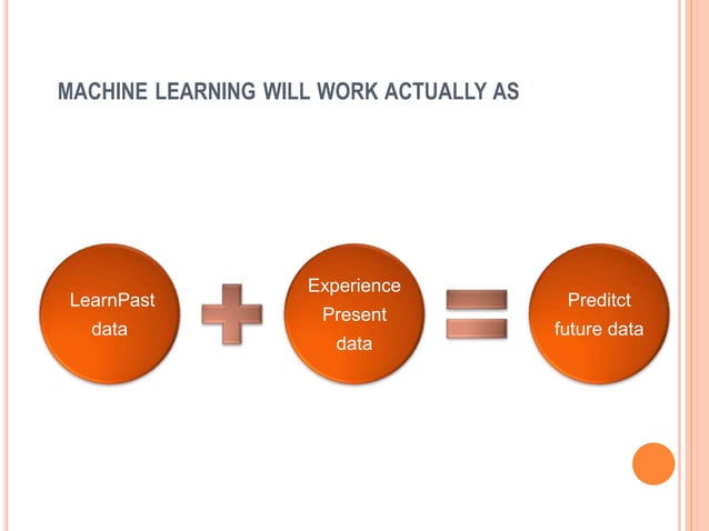 Indroduction to machine learning | PPT