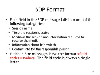 Indroduction to SIP | PDF