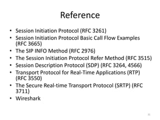 Indroduction to SIP | PDF