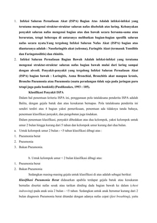 Indry askep ispa AKPER PEMKAB MUNA | DOCX