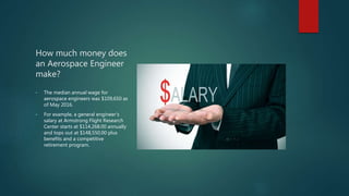 Career Presentation on Aeronautical Engineering | PPTX