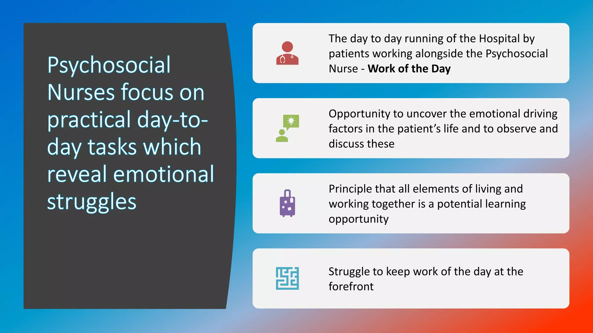 What are the key components of psychosocial nursing at the Cassel ...