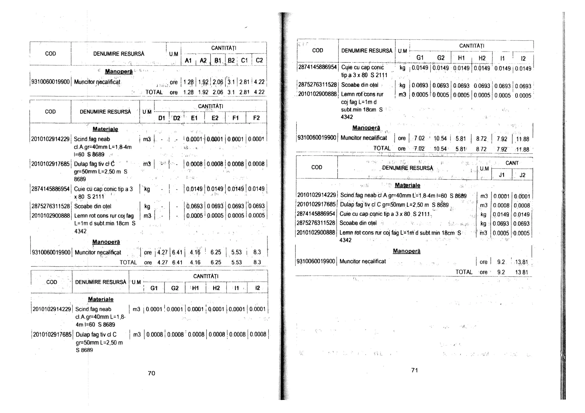 Indicator Norme de Deviz - Technical University "Gh. Asachi" of Iaşi | PDF