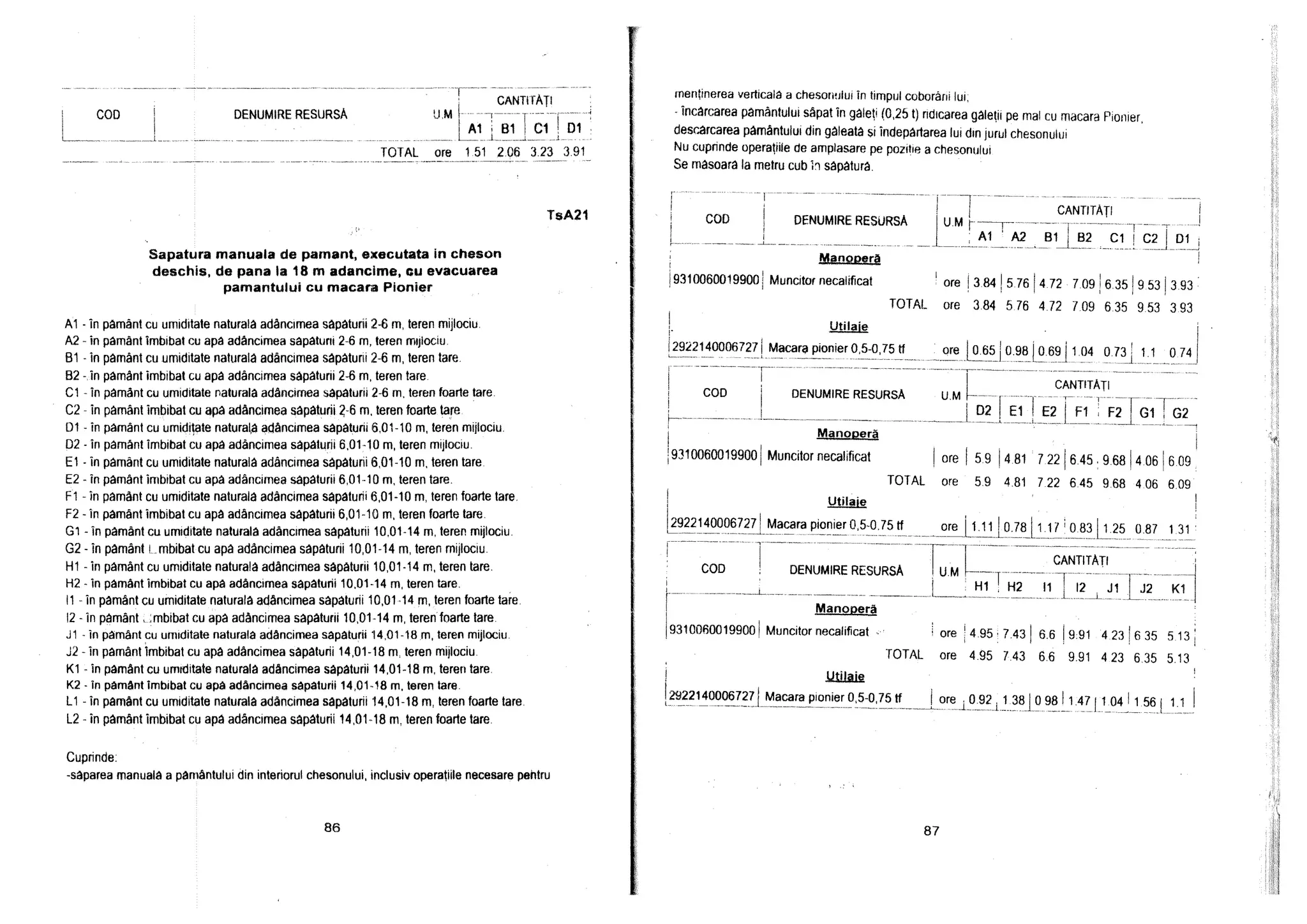Indicator Norme de Deviz - Technical University "Gh. Asachi" of Iaşi | PDF