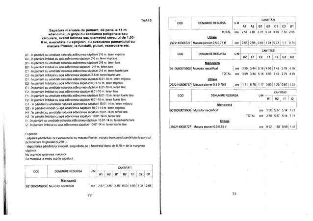 Indicator Norme de Deviz - Technical University "Gh. Asachi" of Iaşi | PDF