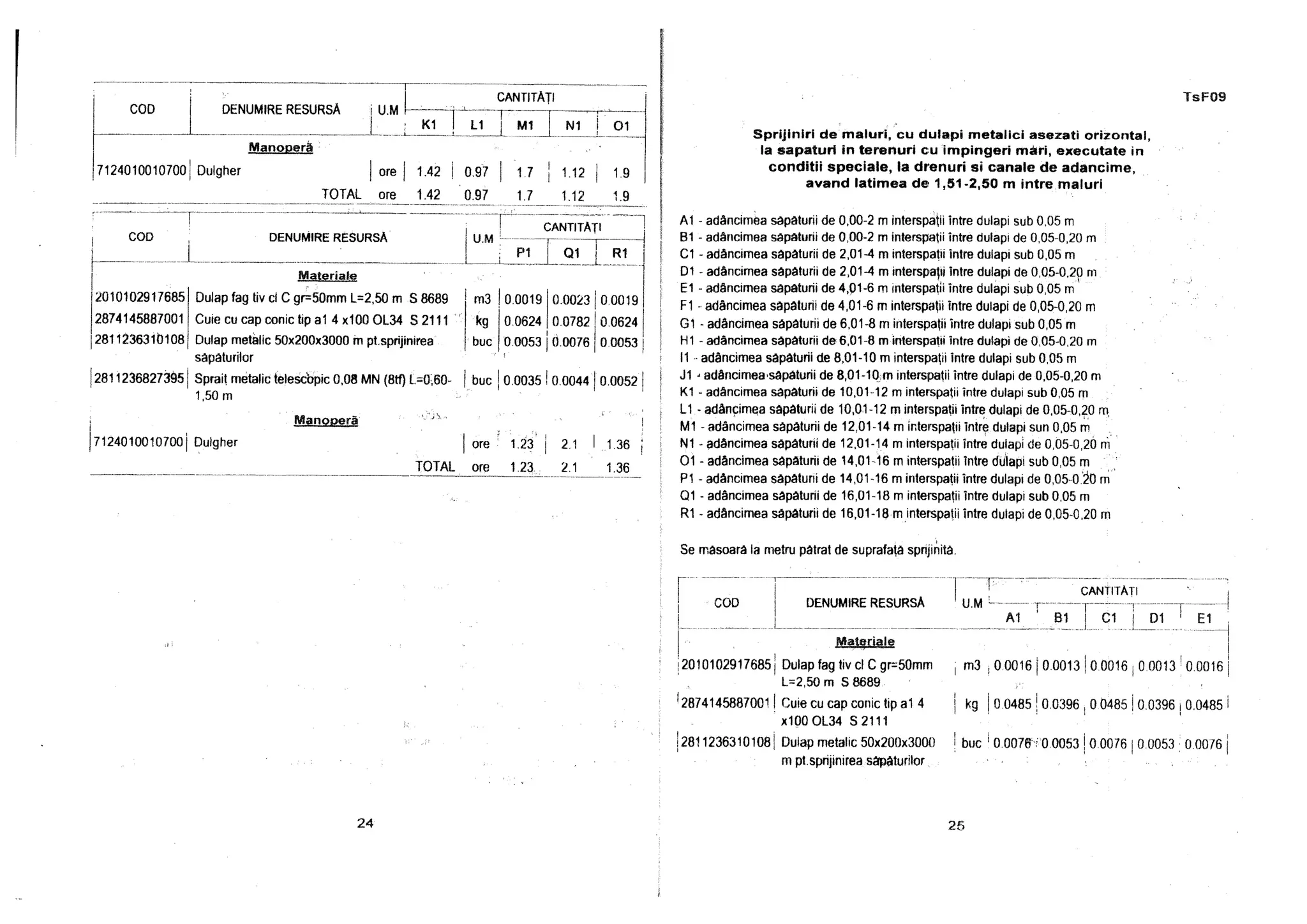 Indicator Norme de Deviz - Technical University "Gh. Asachi" of Iaşi | PDF