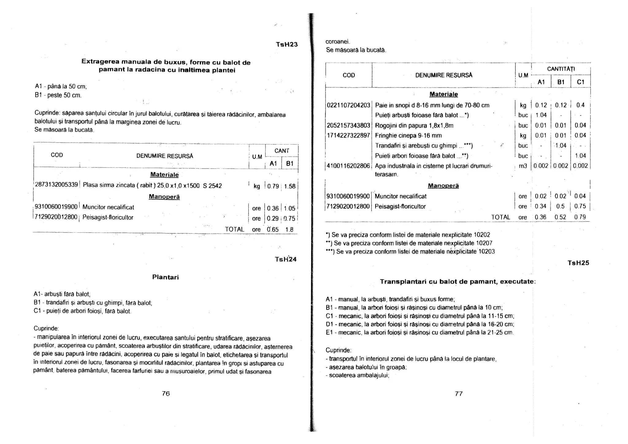 Indicator Norme de Deviz - Technical University "Gh. Asachi" of Iaşi | PDF