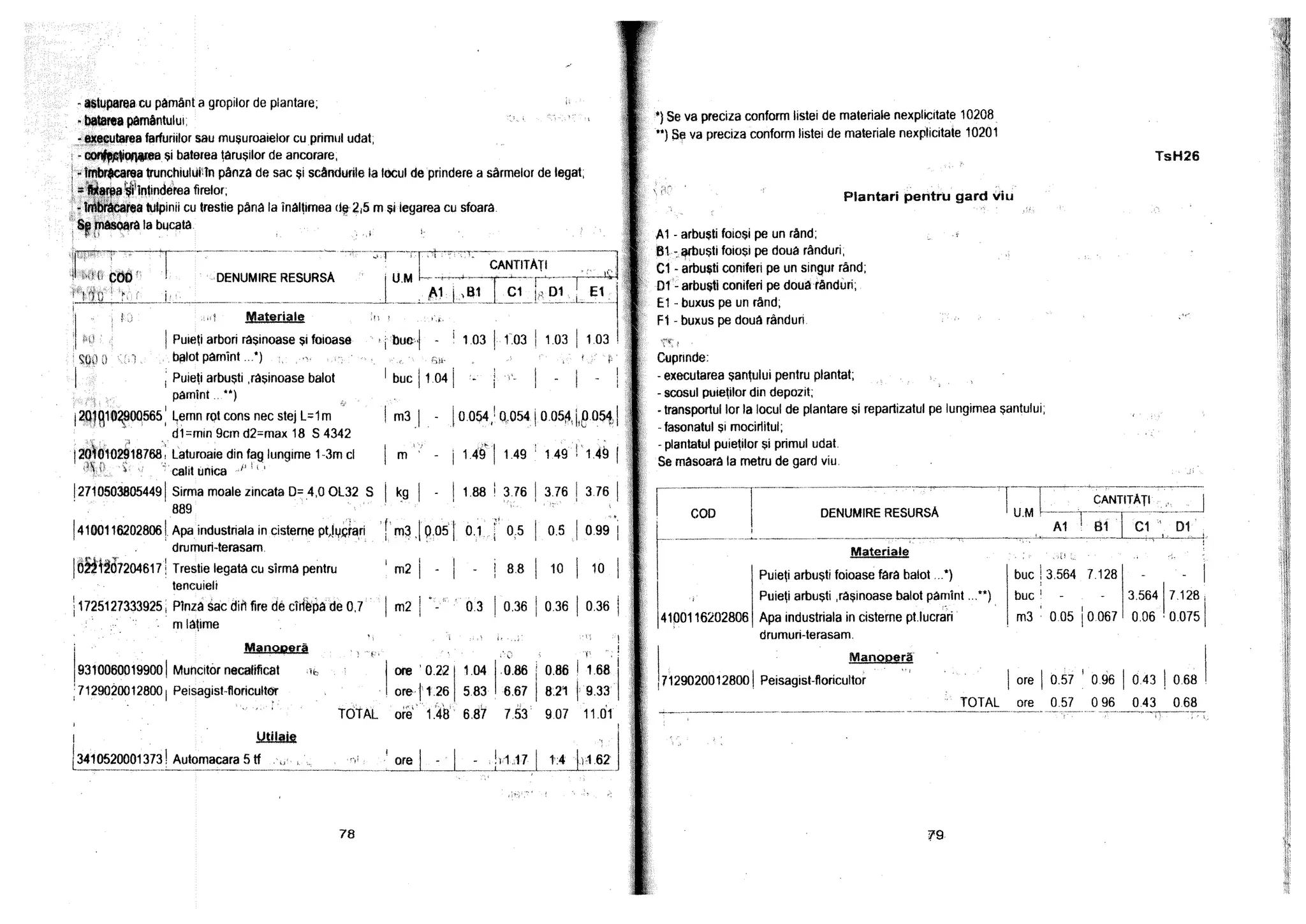 Indicator Norme de Deviz - Technical University "Gh. Asachi" of Iaşi | PDF