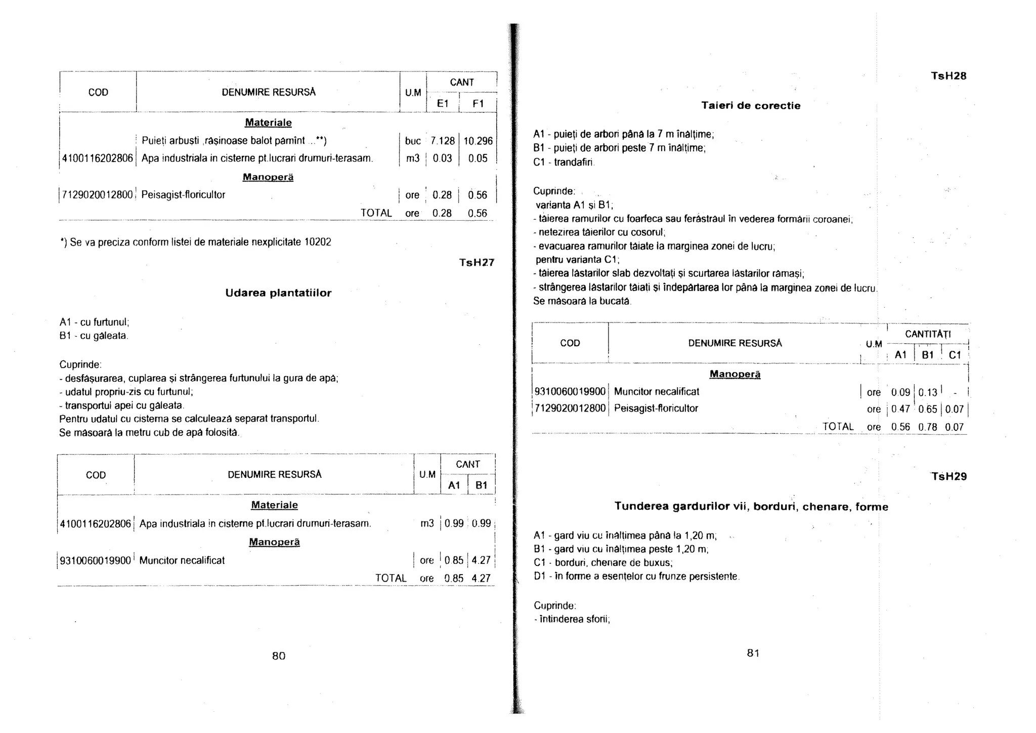 Indicator Norme de Deviz - Technical University "Gh. Asachi" of Iaşi | PDF