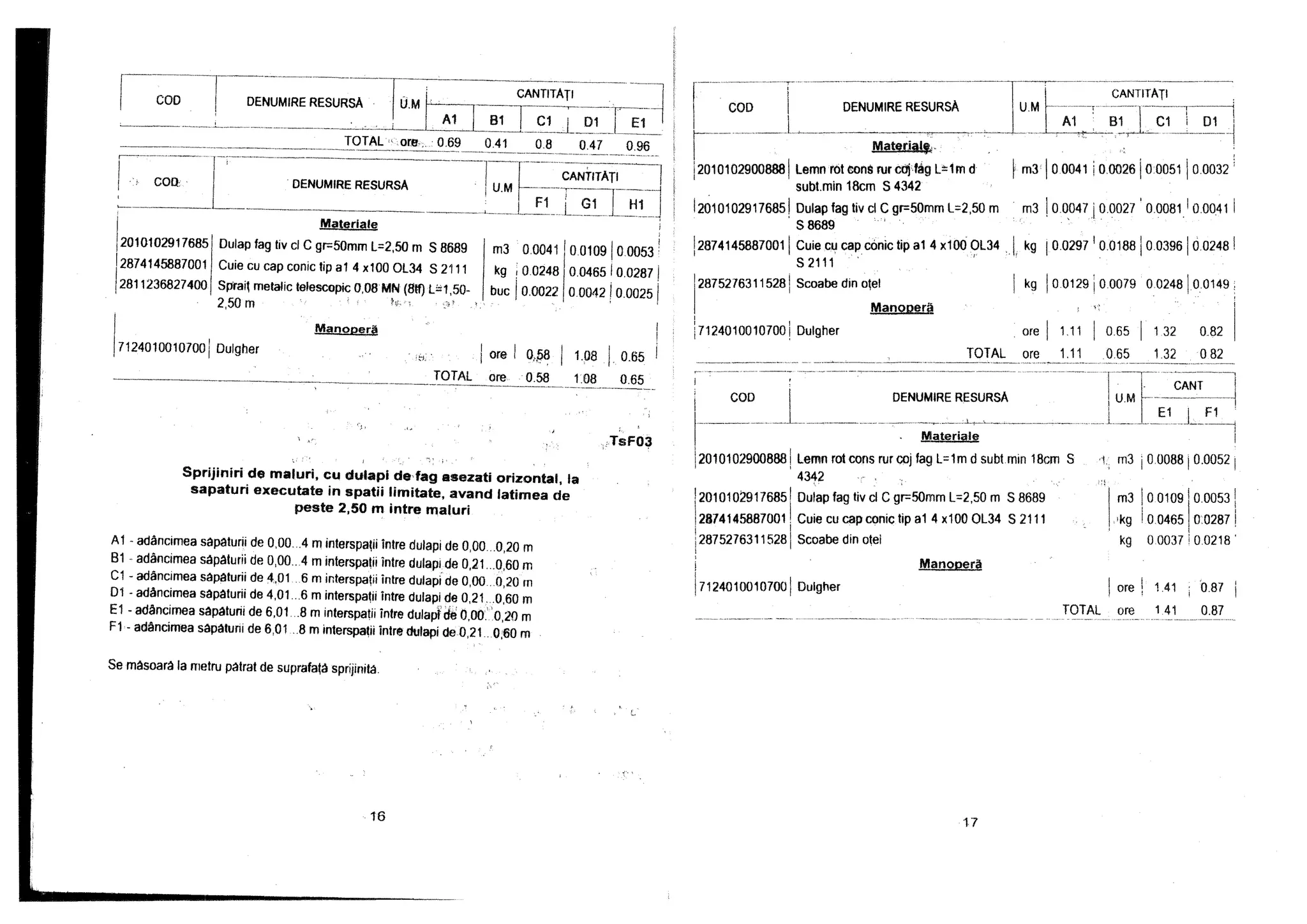 Indicator Norme de Deviz - Technical University "Gh. Asachi" of Iaşi | PDF