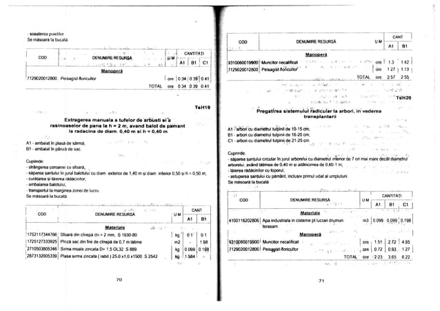 Indicator Norme de Deviz - Technical University "Gh. Asachi" of Iaşi | PDF