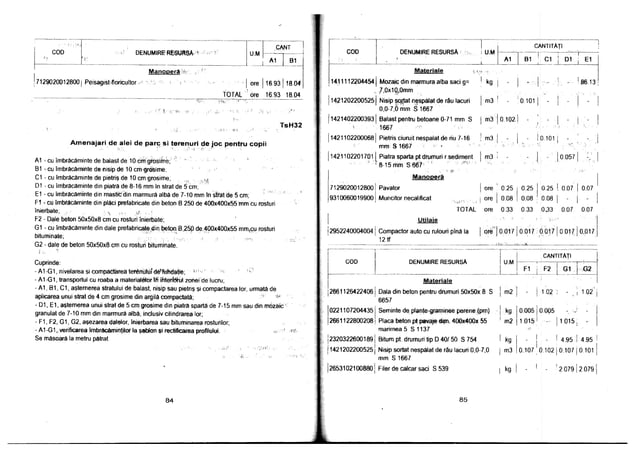 Indicator Norme de Deviz - Technical University "Gh. Asachi" of Iaşi | PDF