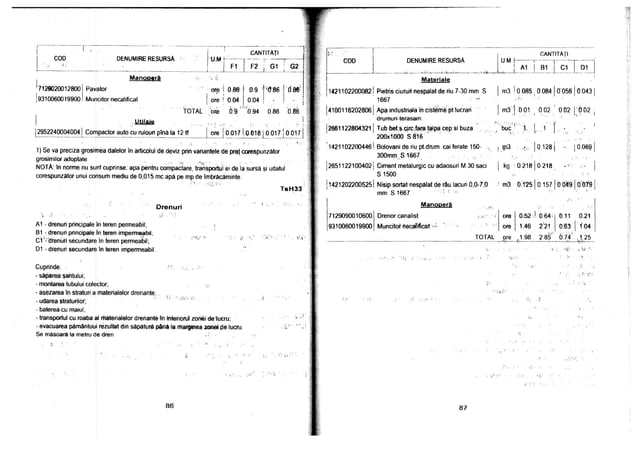 Indicator Norme de Deviz - Technical University "Gh. Asachi" of Iaşi | PDF