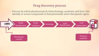 An overview of Drug Discovery and Development Process | PPTX