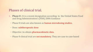 An overview of Drug Discovery and Development Process | PPTX