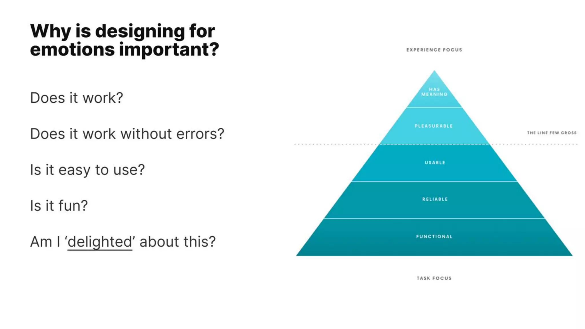 Emotional Product Design | PPTX