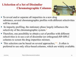 Indu...impurity profiling of api’s using rp hplc as per | PPTX ...