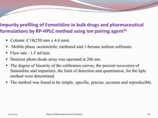 Indu...impurity profiling of api’s using rp hplc as per | PPTX ...