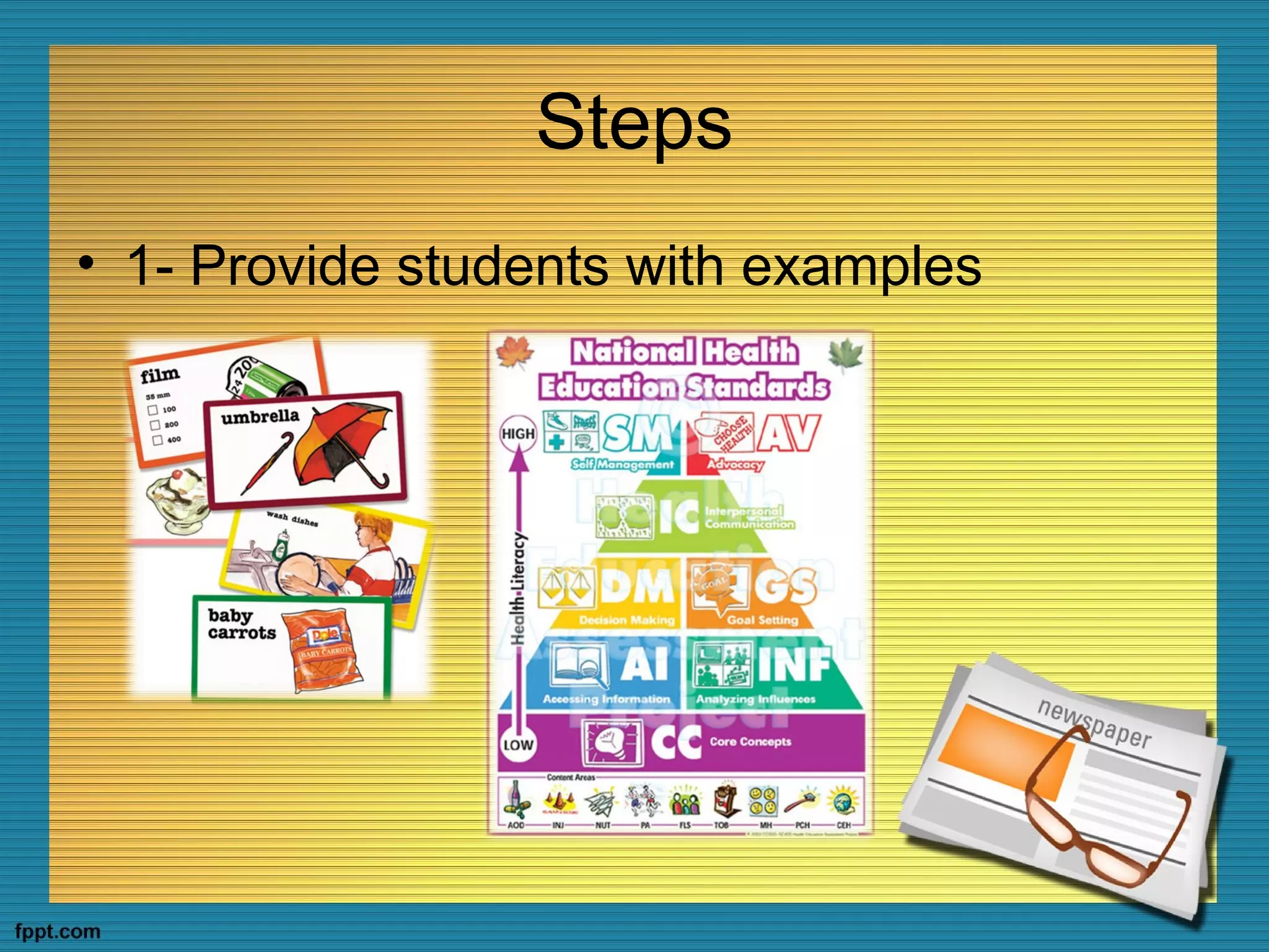 How to teach grammar (Inductive teaching) | PPT