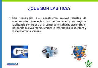 INDUCCION A LAS TICs | PPT