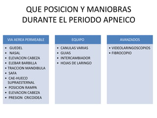 INDUCCION EN URGENCIAS | PPTX