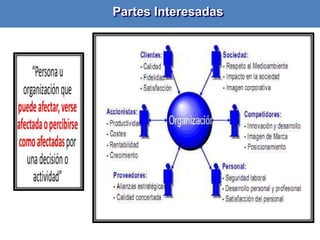 Inducción ISO 9001_2015 (Operadores).pptx