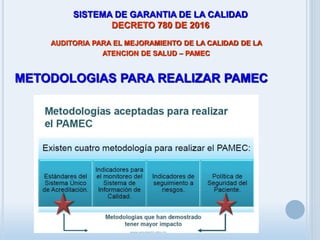 INDUCCION PAMEC 2021.ppt