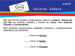 Induccion sdx stff | PDF