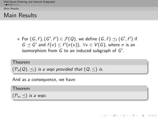 Induced subgraphs | PPT