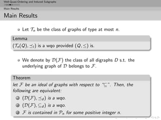 Induced subgraphs | PPT
