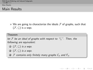 Induced subgraphs | PPT
