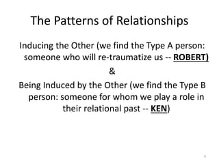 Inducing and Being Induced: How to Recognize Dysfunctional Relationship ...