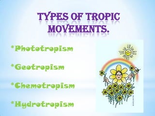Induced Movements | PPTX