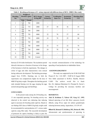 Induced ovulation and spawning of a striped snakehead murrel, Channa ...