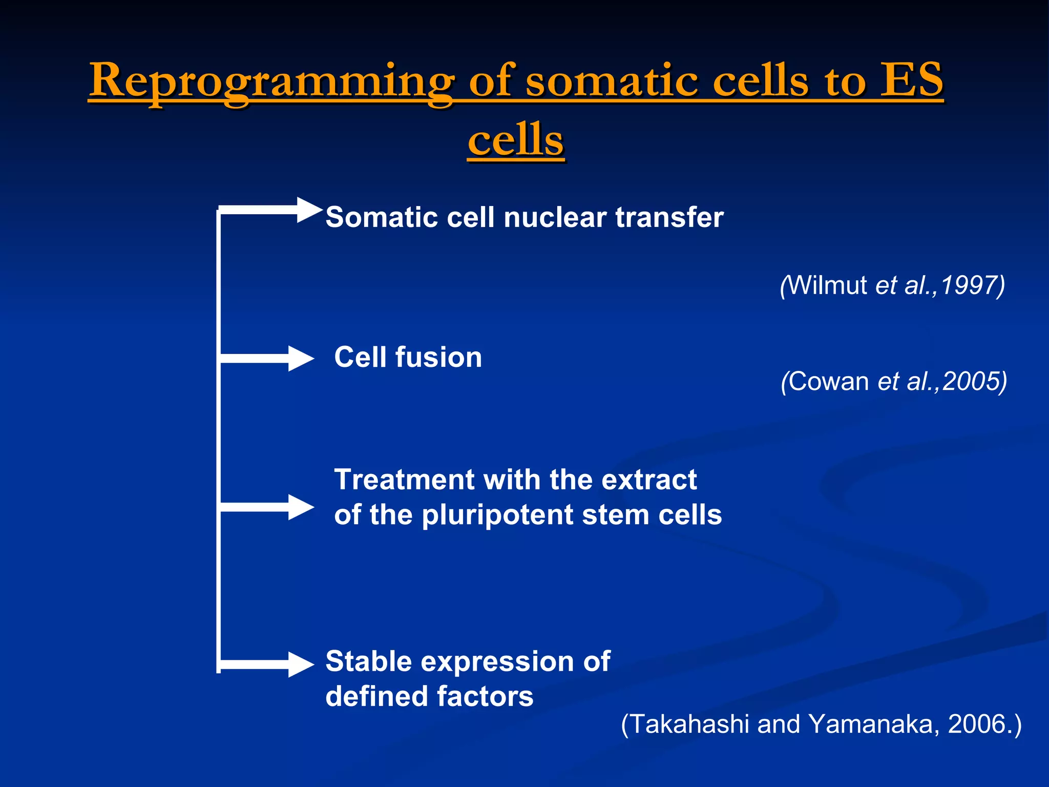 Induced pluripotent stem cells | PPT