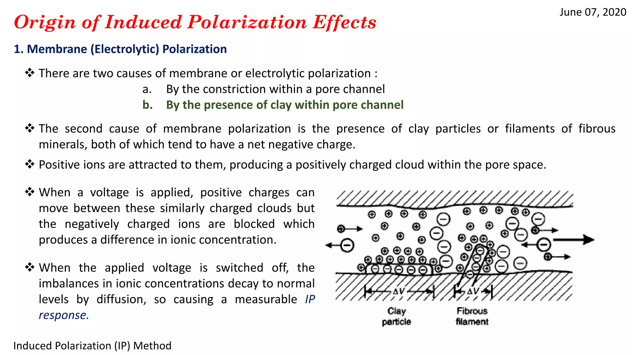 Induced polarization method (electrical survey) | PDF