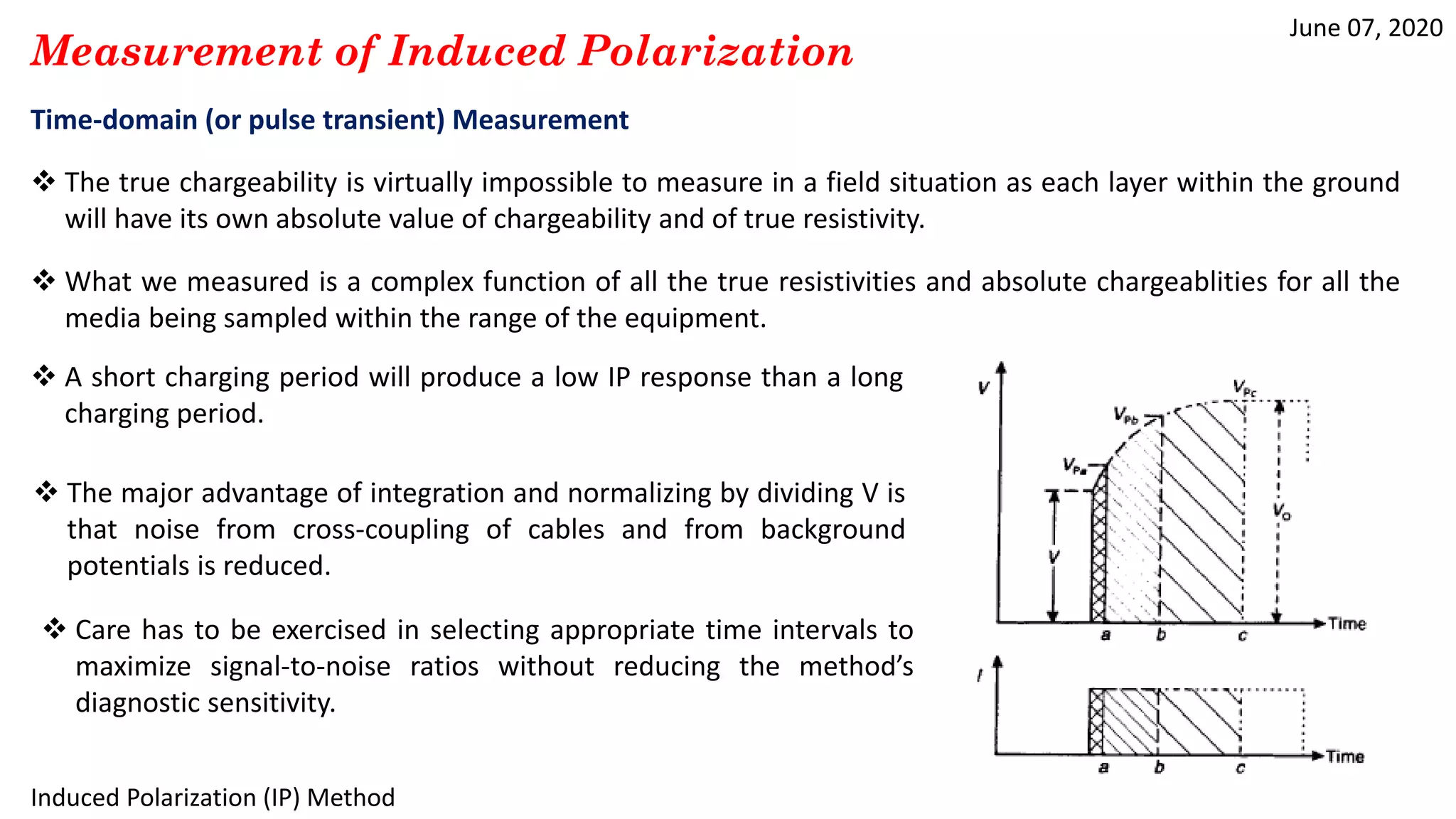 Induced Polarization Method Electrical Survey Ppt