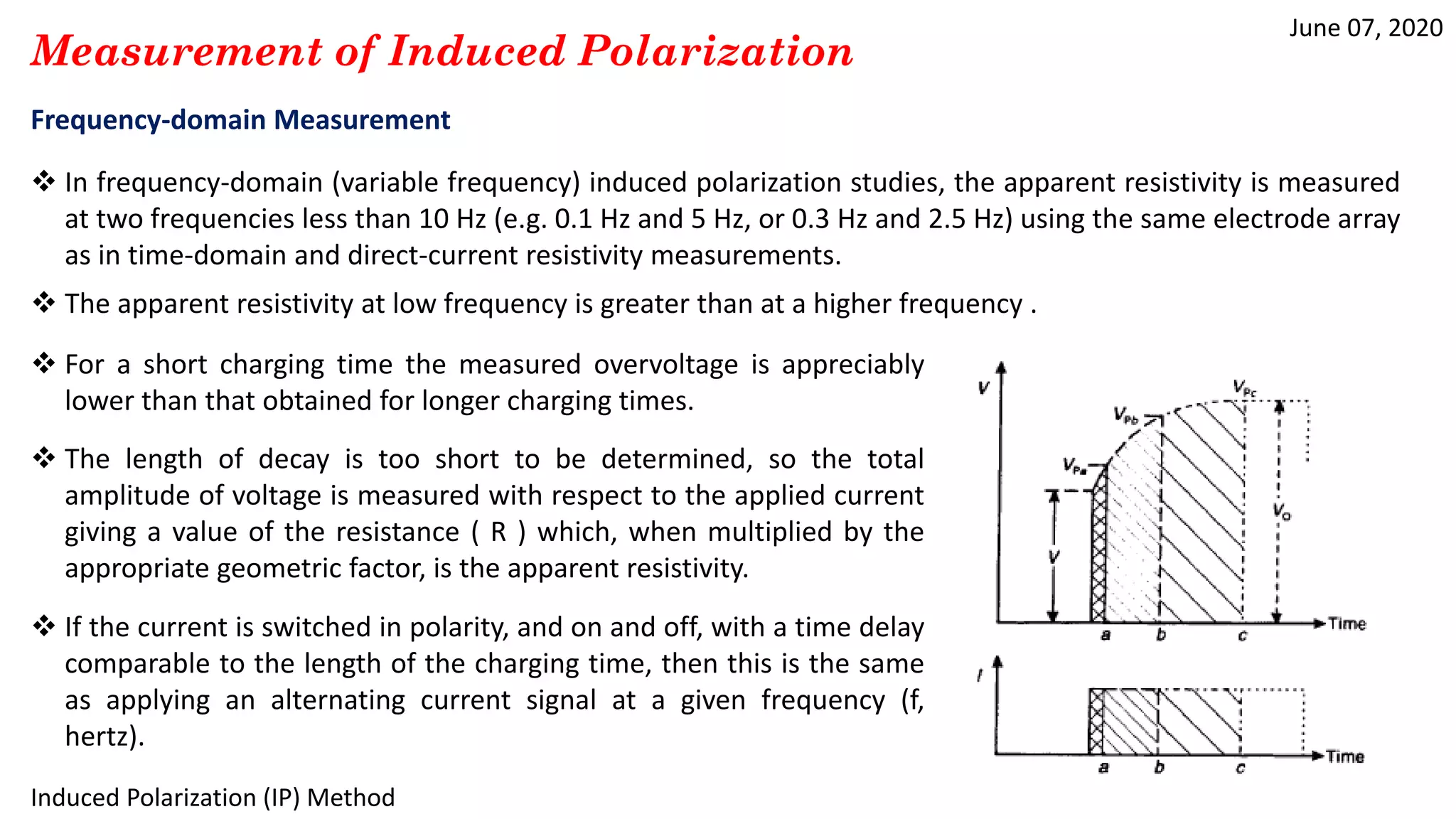Induced polarization method (electrical survey) | PDF