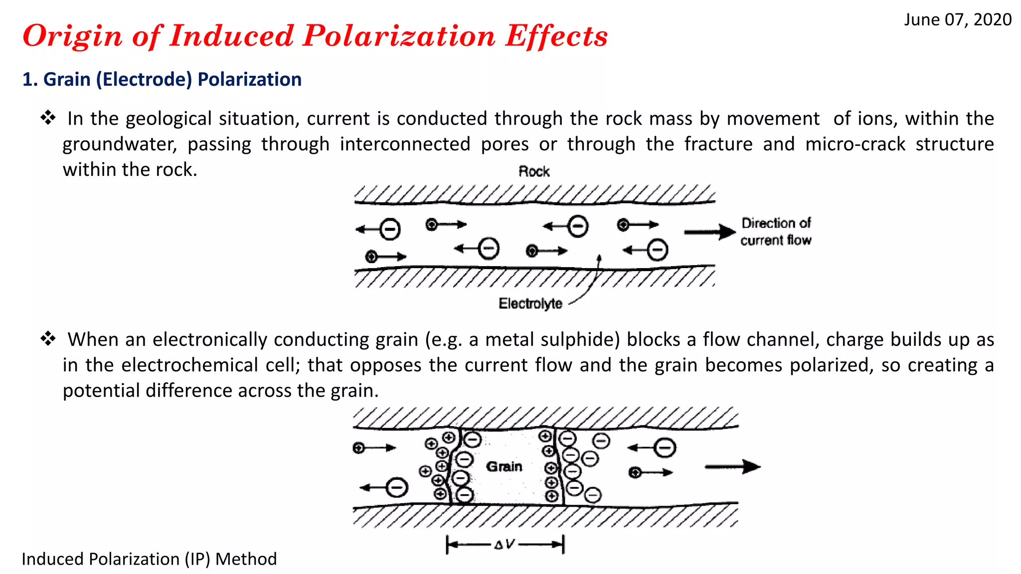 Induced polarization method (electrical survey) | PDF