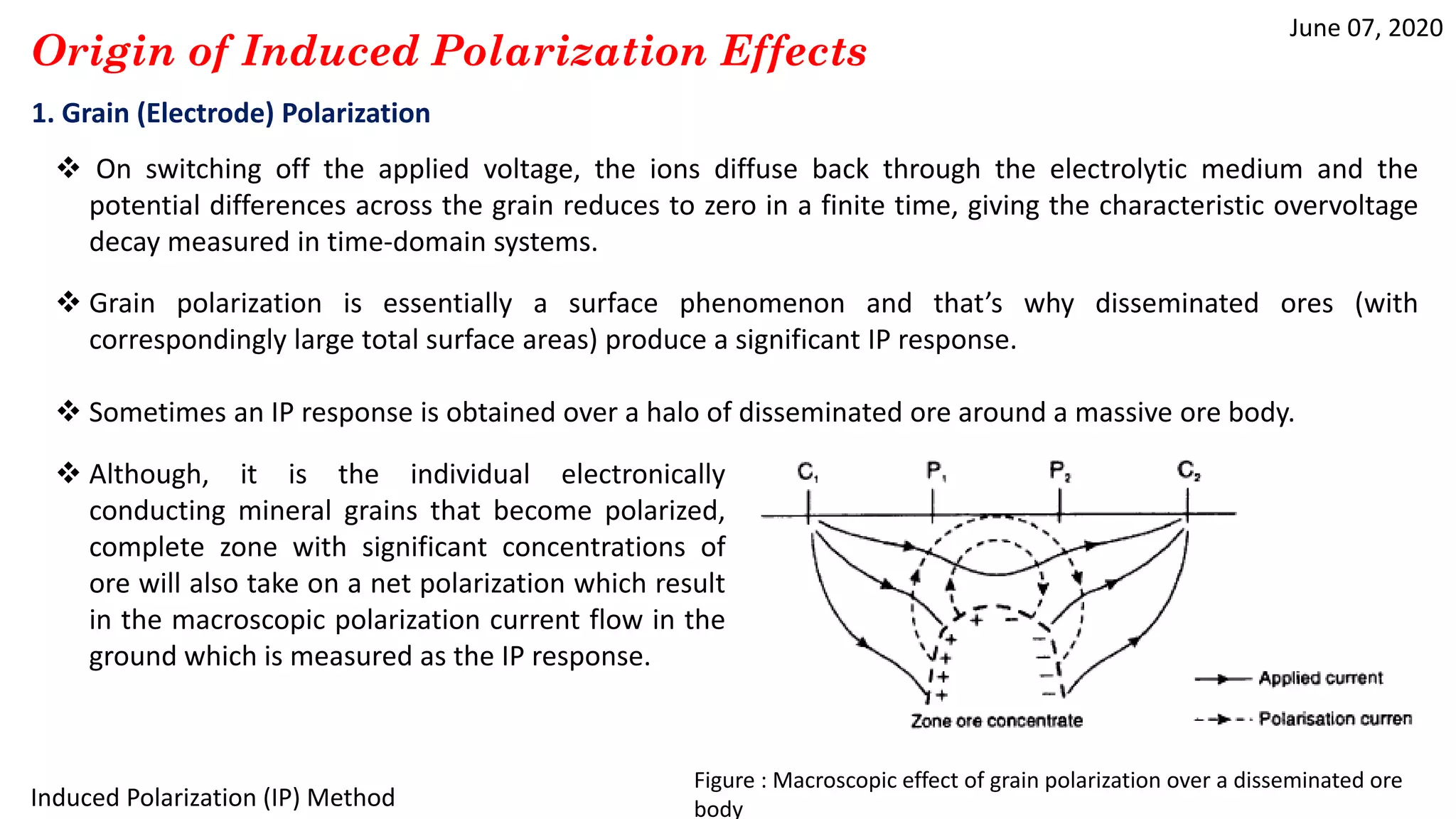 Induced polarization method (electrical survey) | PDF