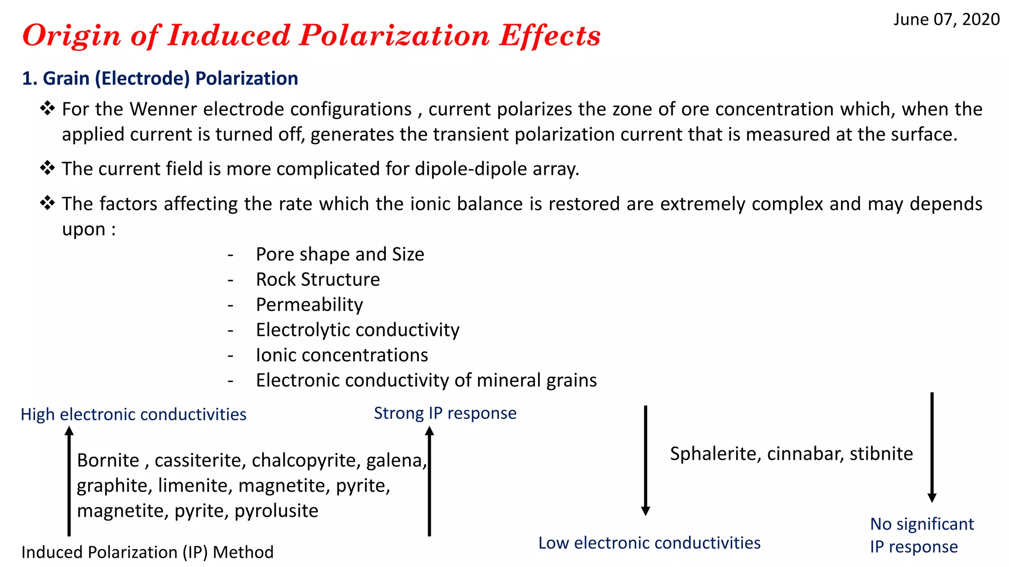 Induced polarization method (electrical survey) | PDF