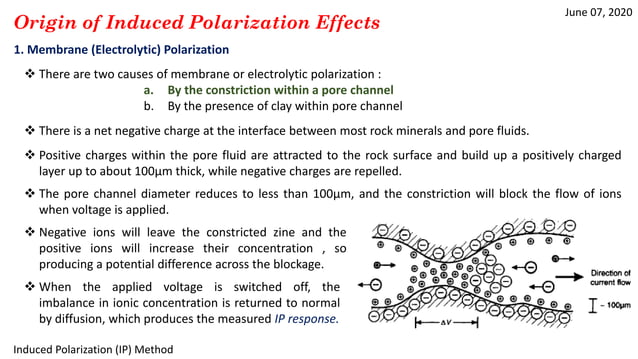 Induced polarization method (electrical survey) | PDF