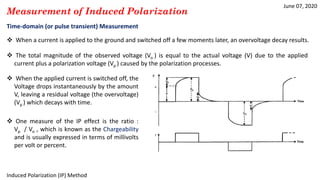 Induced polarization method (electrical survey) | PDF