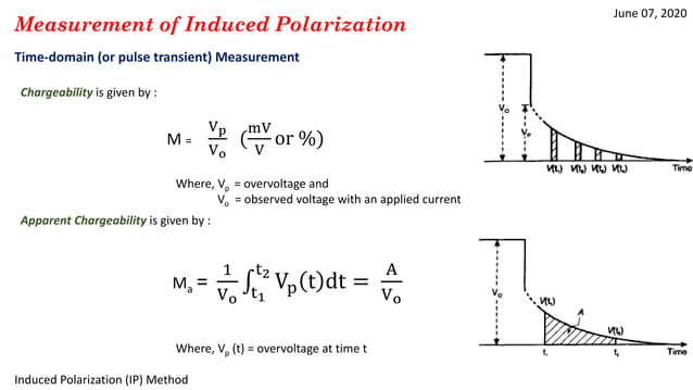 Induced polarization method (electrical survey) | PDF