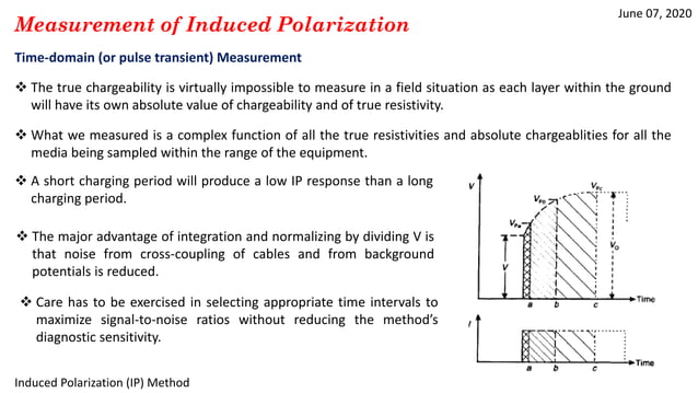 Induced polarization method (electrical survey) | PDF